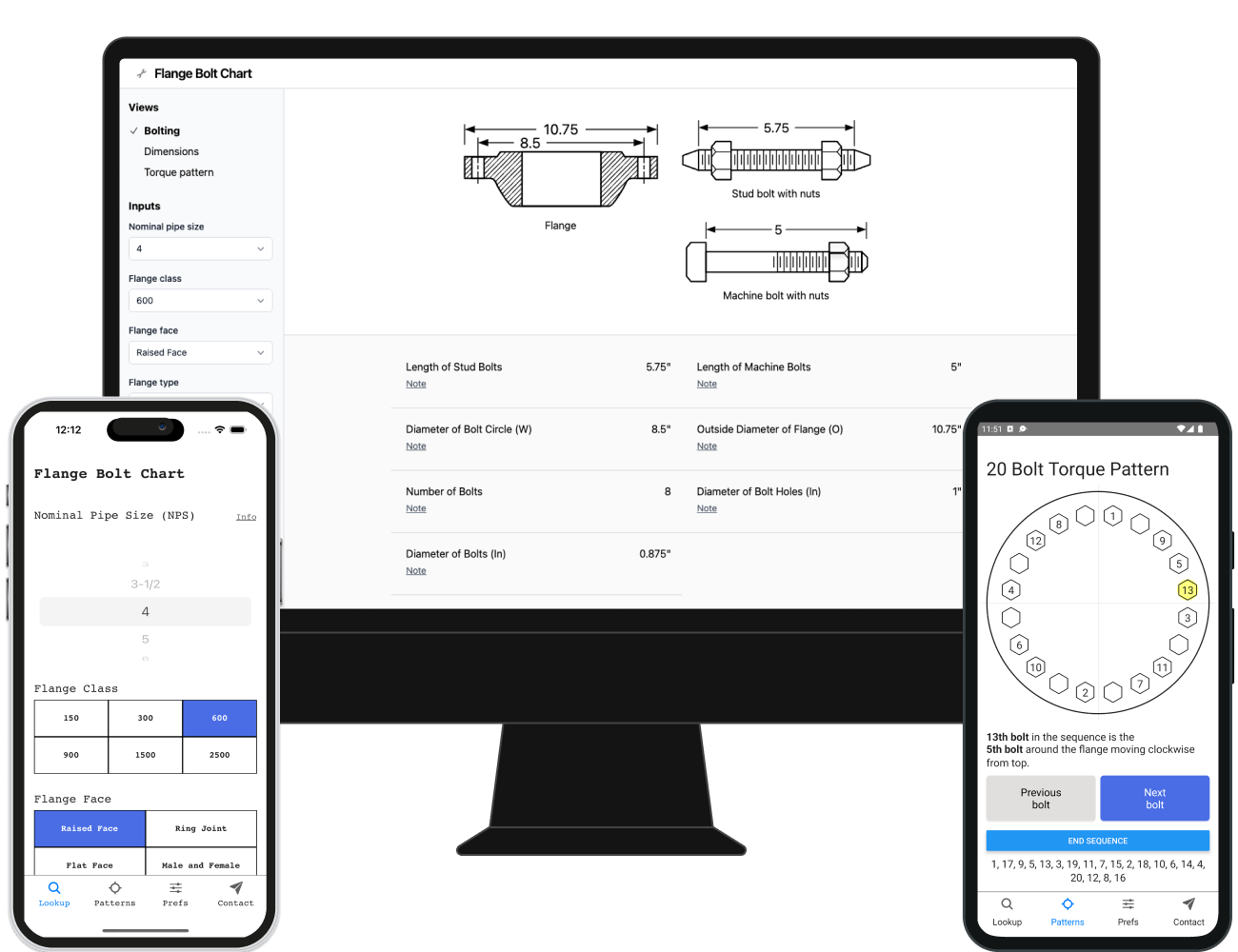 Flange Bolt Chart - Size & Torque