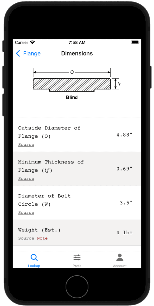 ASME B16.5 - Flange Dimensions Data
