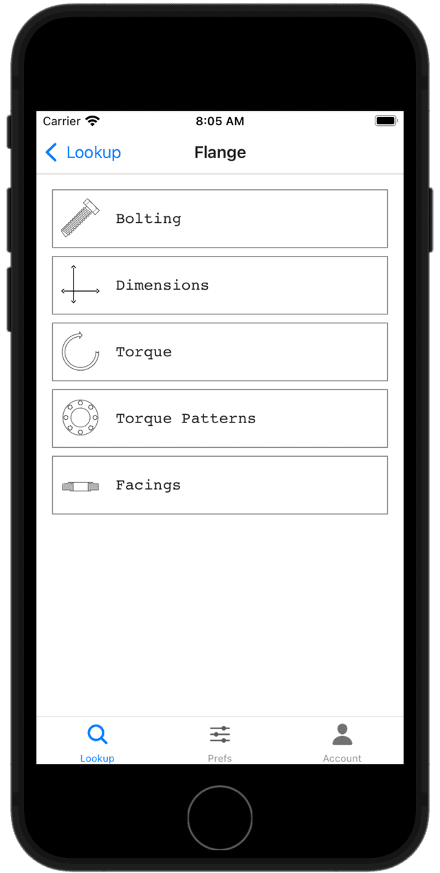 ASME B16.5 - Pipe Flanges and Flanged Fittings - About and Data